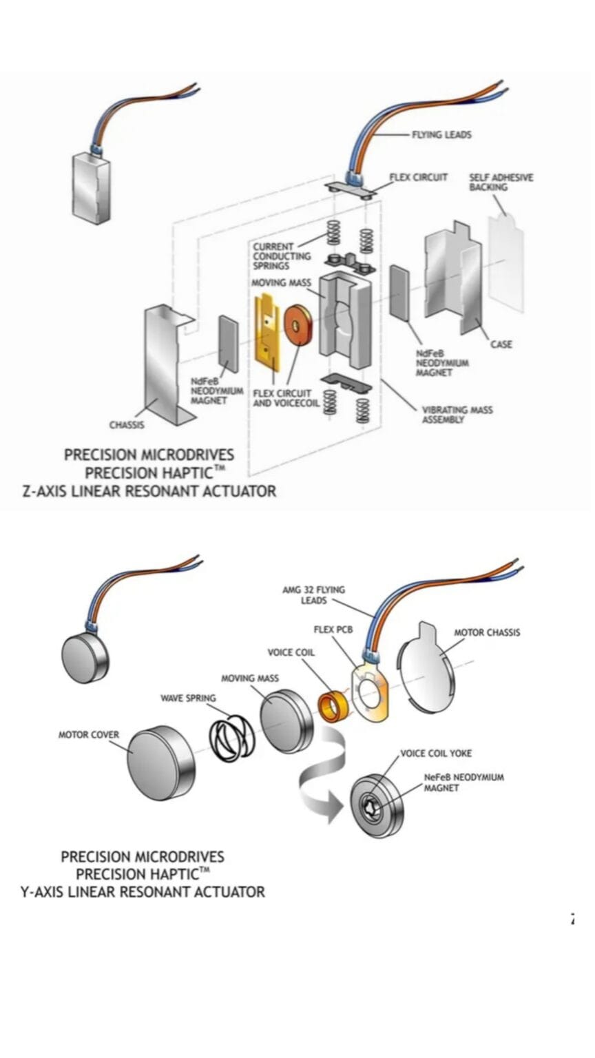Kinds of Linear Resonant Actuator and customize