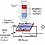 Working Principle of Hall Sensors in Brushless DC Motor